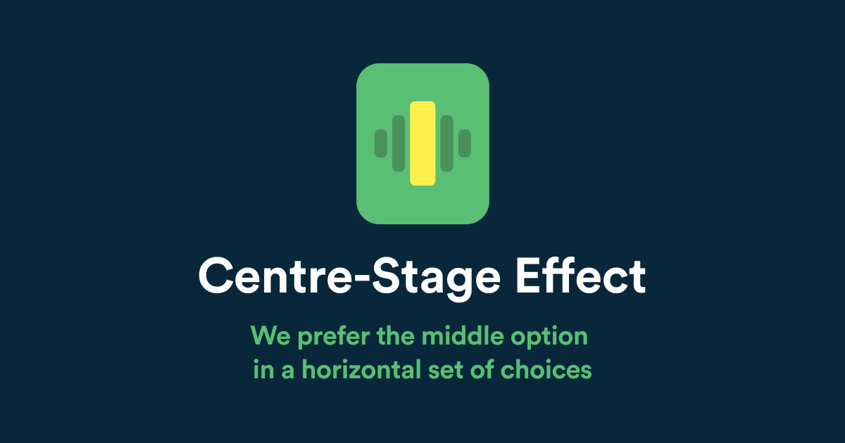 Centre-Stage Effect - Coglode